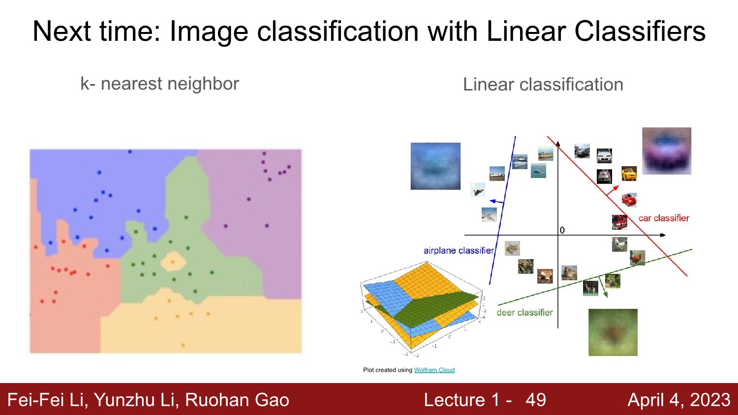 cs231n(一)_part2 | Olstussy